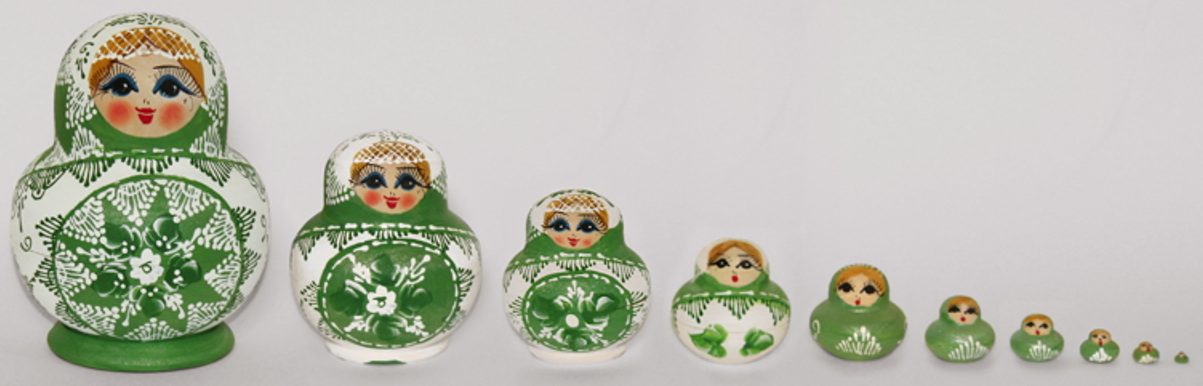 Funkcije: Funkcija rekurzija