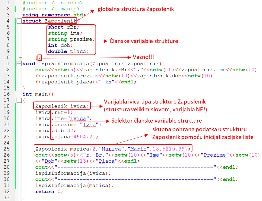 Strukture i klase: Primjer uporabe strukture