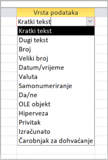 Tablice: Prikaz dizajna