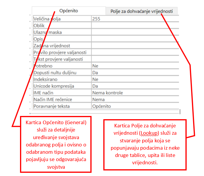 Tablice: Vrste podataka