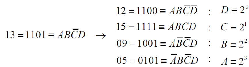 Boolova algebra: K tablice