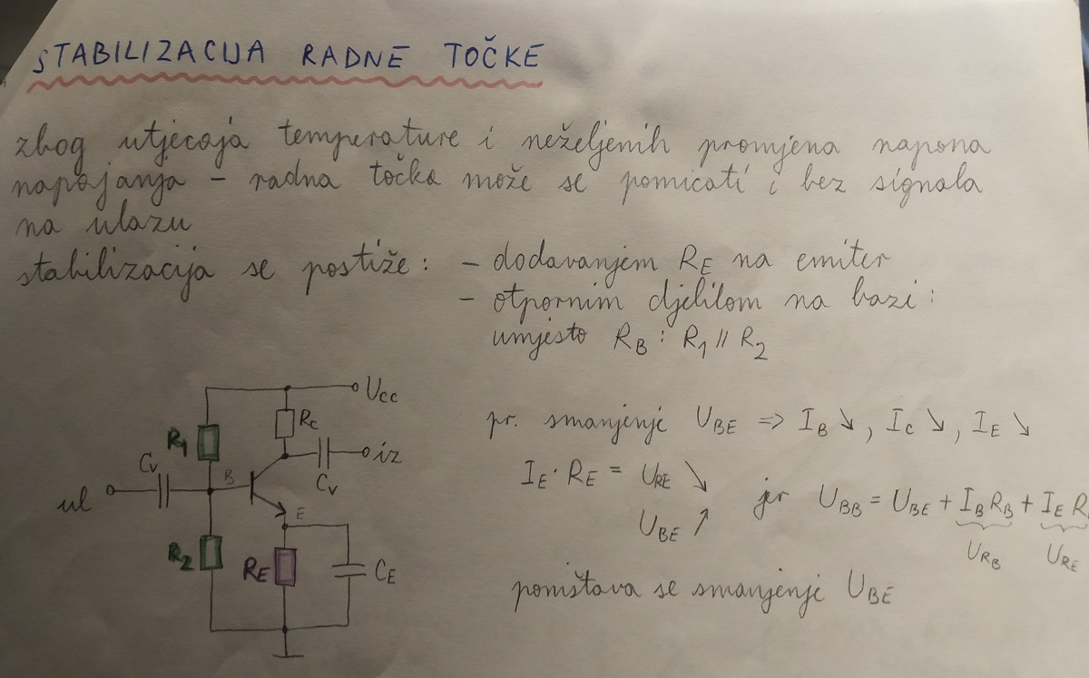 2.B - STŠ FB: Pojačala s bipolarnim tranzistorima (19.01., 26.01)