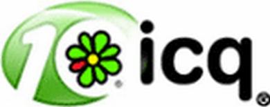 ICQ - općenito i povijest